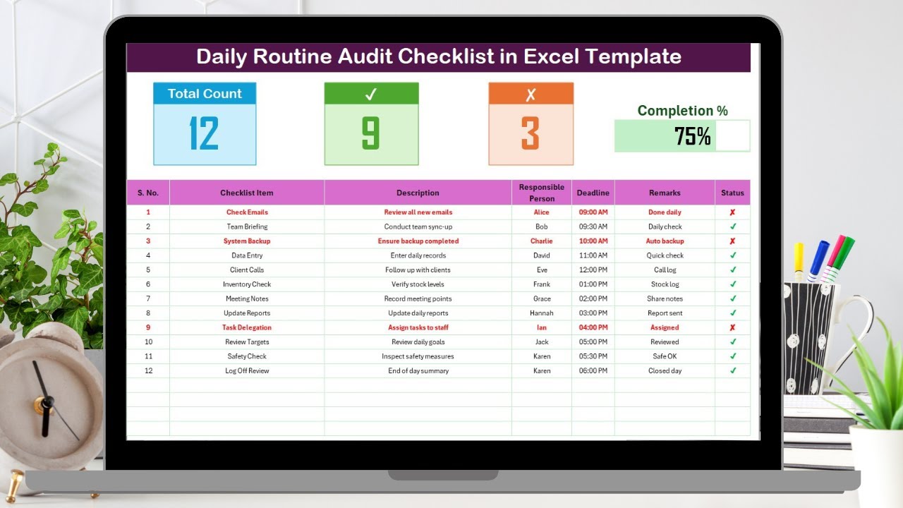 Daily Routine Audit Checklist in Excel