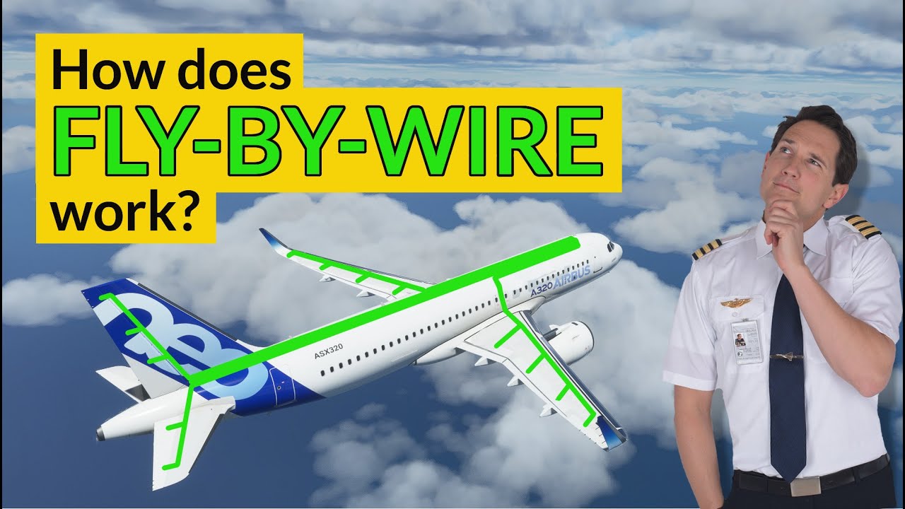 FLY BY WIRE explanation - General Discussion - Microsoft Flight ...