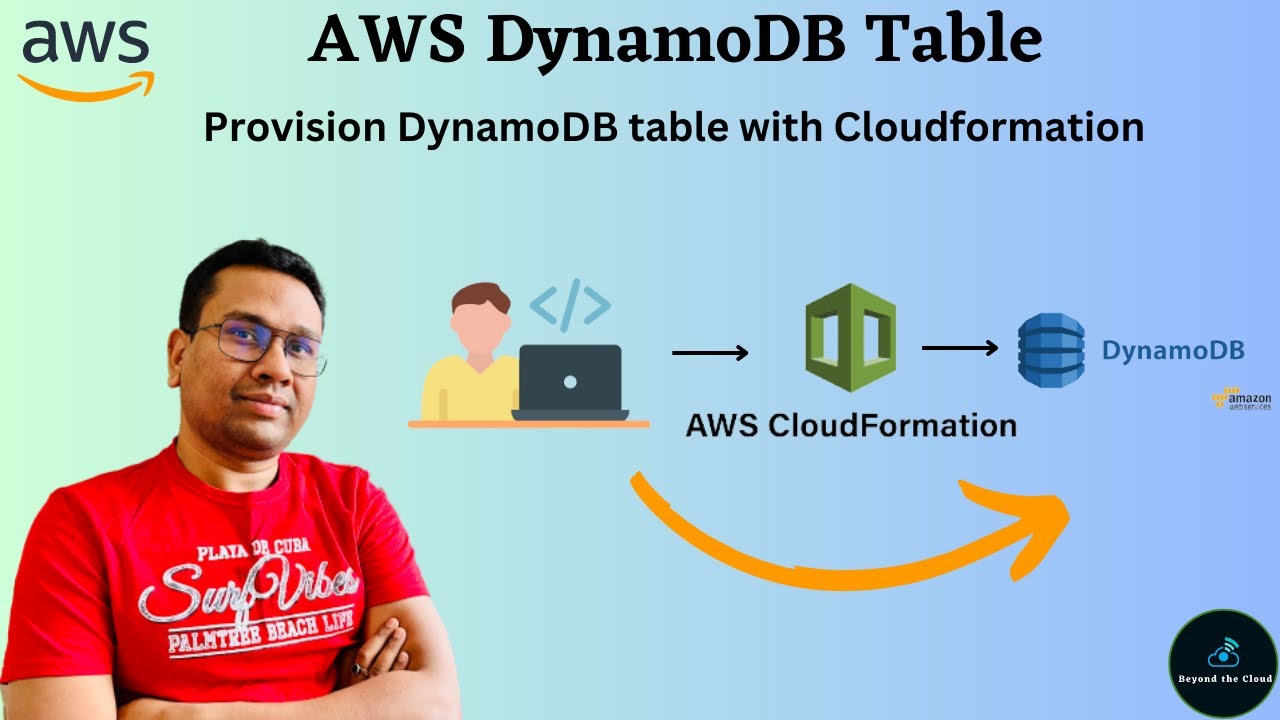 Deploy AWS DynamoDB table using CloudFormation template | AWS Basics