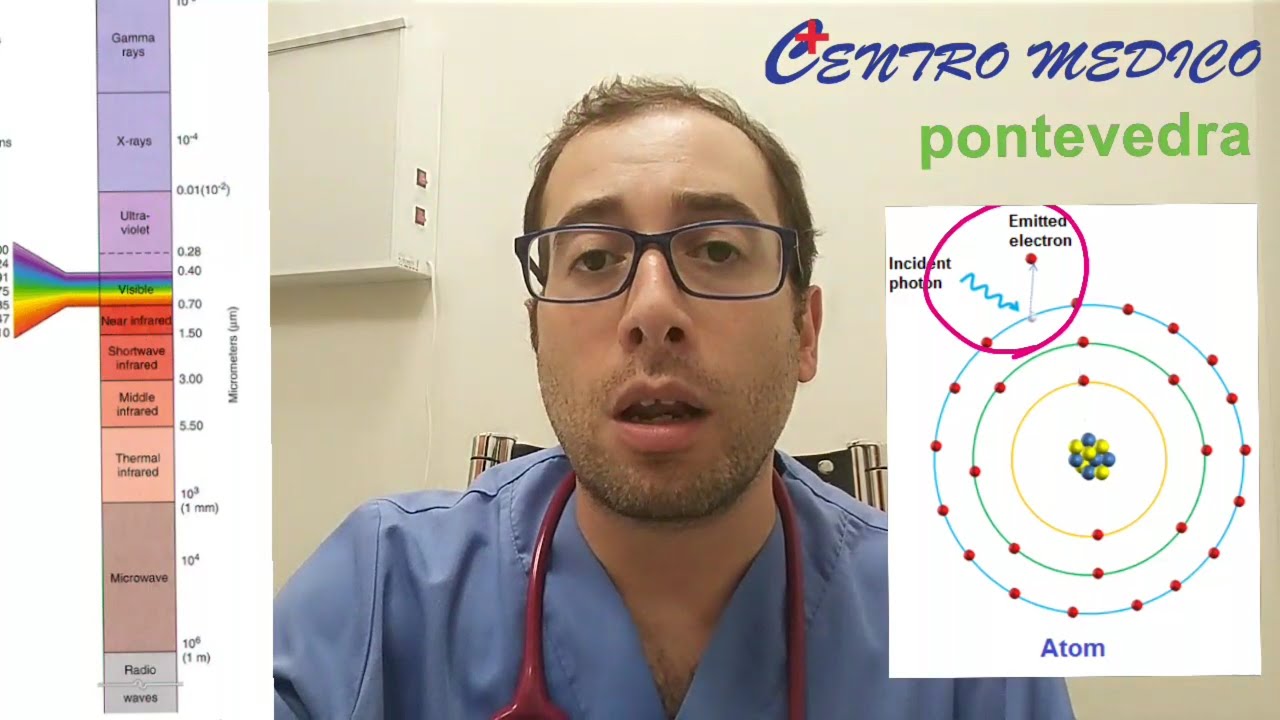 Radiación electromagnética y CÁNCER