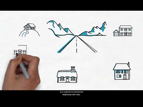 What is Message Broker and Why its crucial - Learn with Practical Example