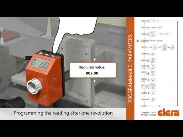 Position Indicator - Mechanical Position Indicator Wholesale ...