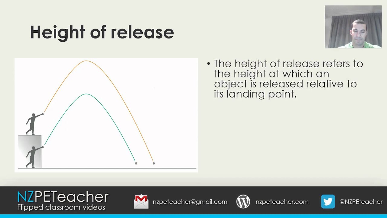 Projectile Motion AS91328