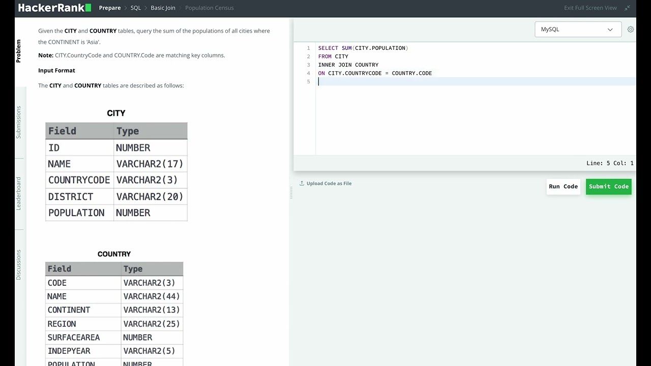 Hackerrank SQL Solution #38 Basic SQL - Population Census