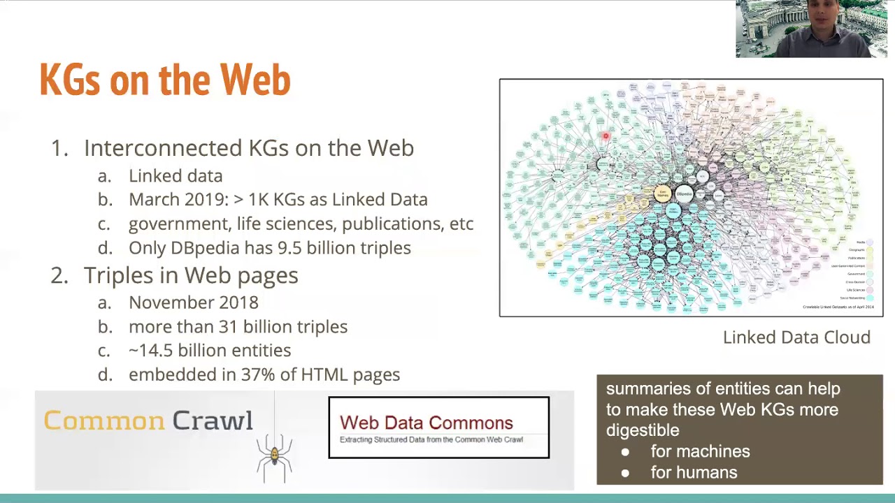 Entity Summarization in Knowledge Graphs: Algorithms, Evaluation, and Applications
