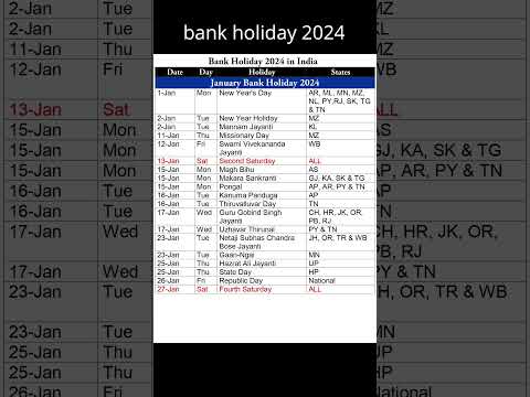 Bank Holiday 2024 January | January Bank Holiday 2024 | List of Bank Holidays in January 2024