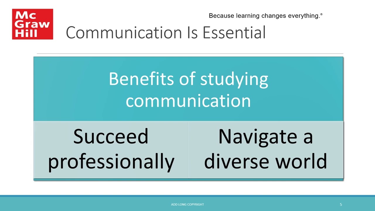 SPC1017 Module 1 Lecture Intro to Communication