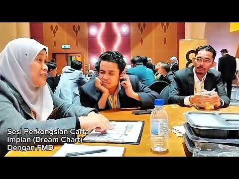 Master Dealer Conference (MDC) 7.0 | 22-23 Feb 2025 | PICC | Putrajaya | G100 | PG | mdfaiez84.com