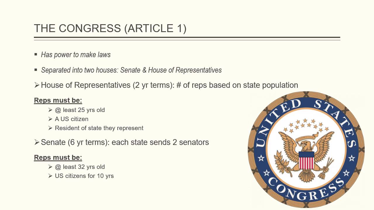 ch 3 the Constitution