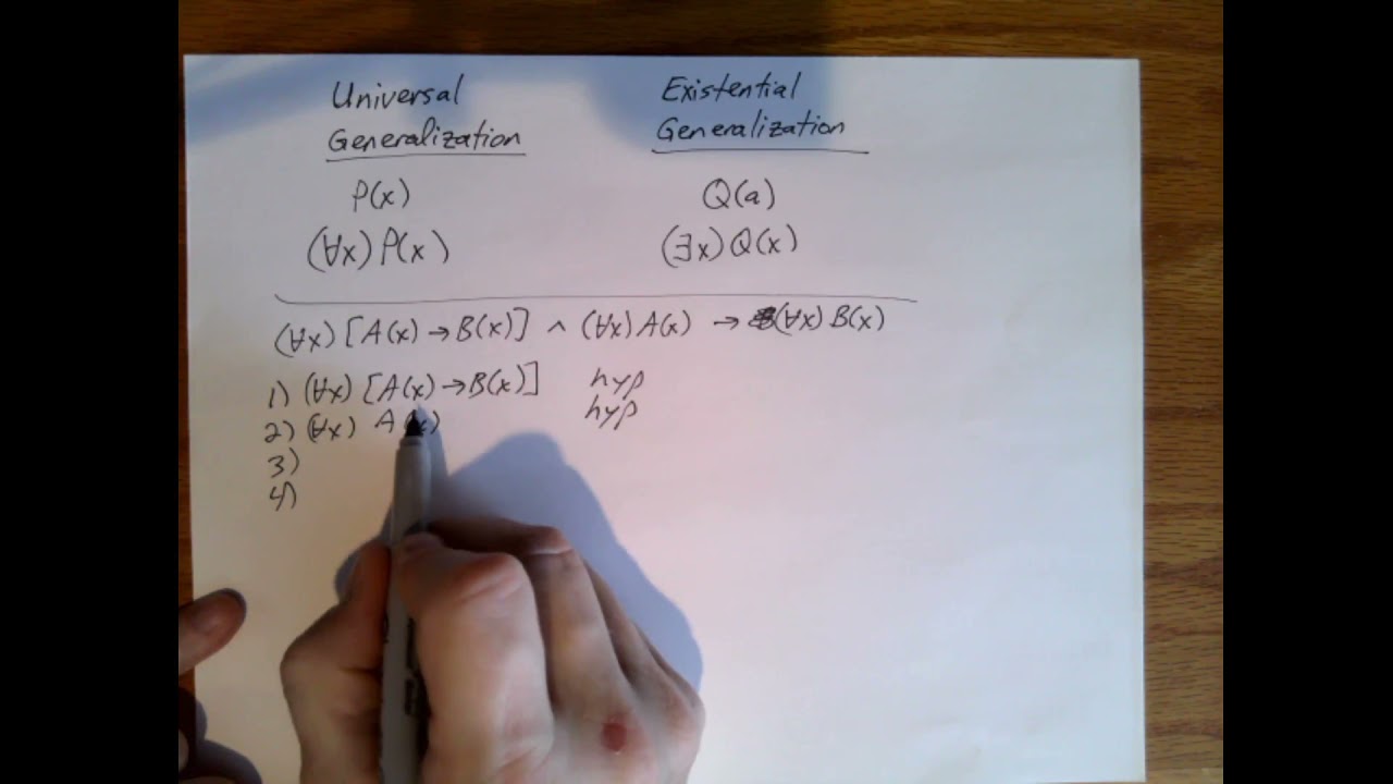 Discrete Structures: Logic -- Universal Generalization and Existential Generalization