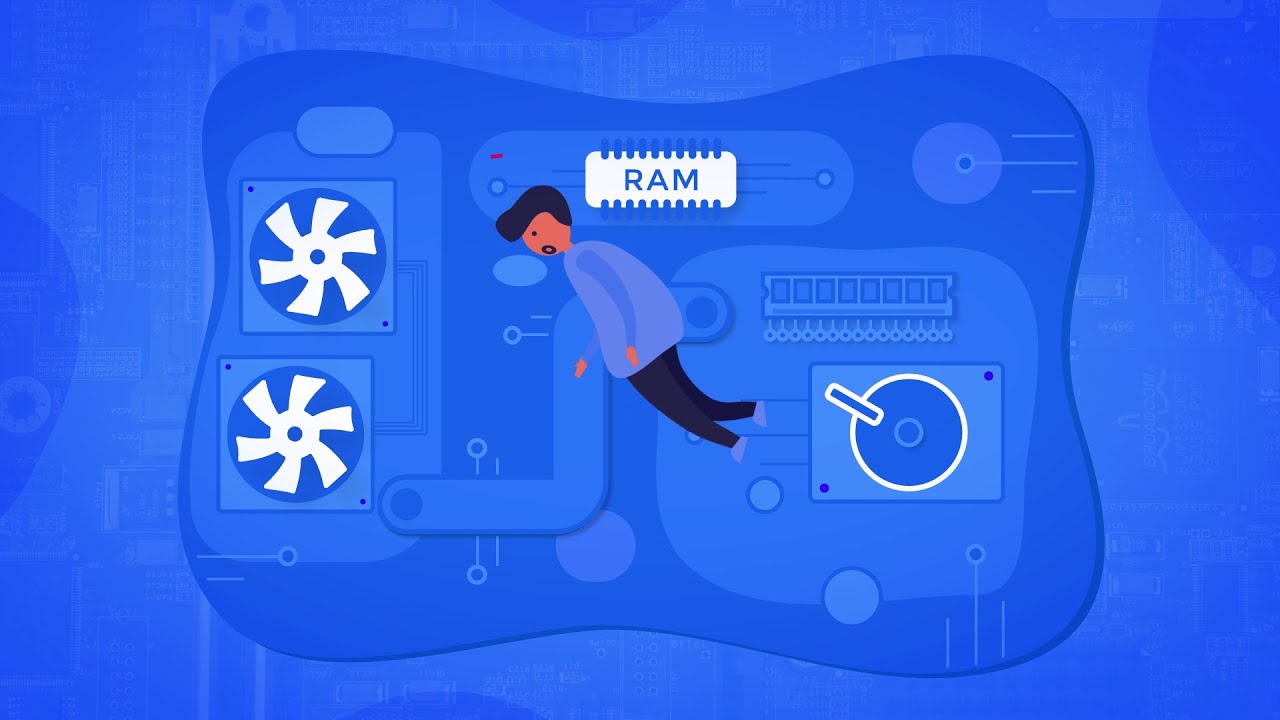 Learn Programming with Animation | Log2Base2 - The Visual Learning Platform