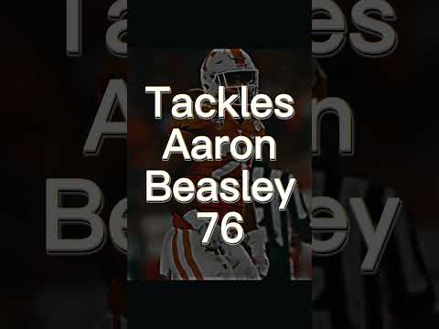 Tennessee Stats 2022 Pt 2