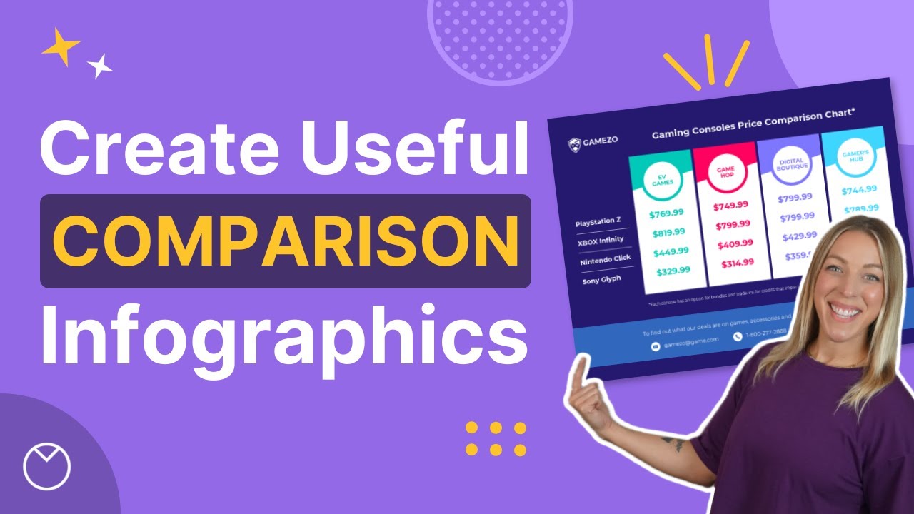 How To Create Infographics – Make Comparison Infographics ‘Side By Side’