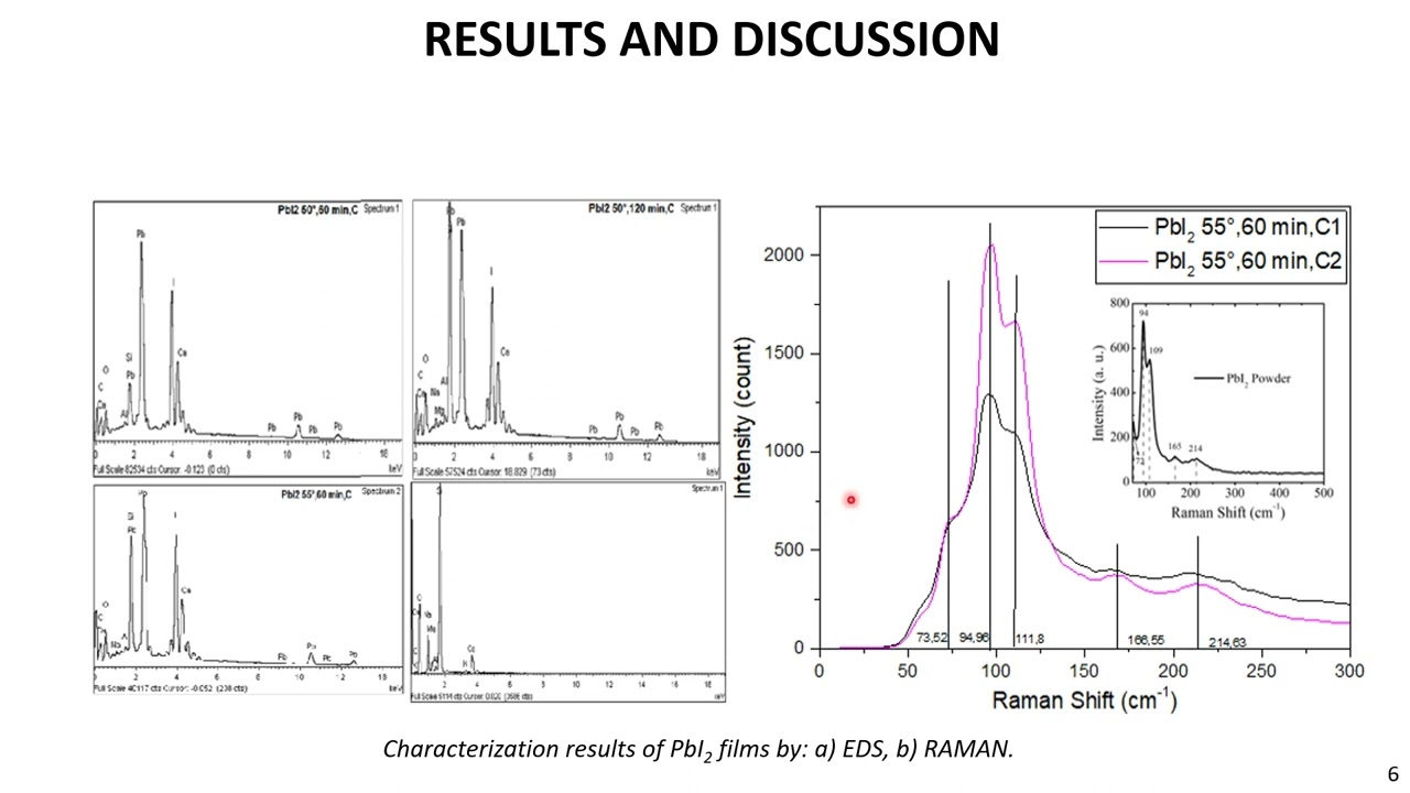 exposicion IMRC 2022 Igor Borges Doren