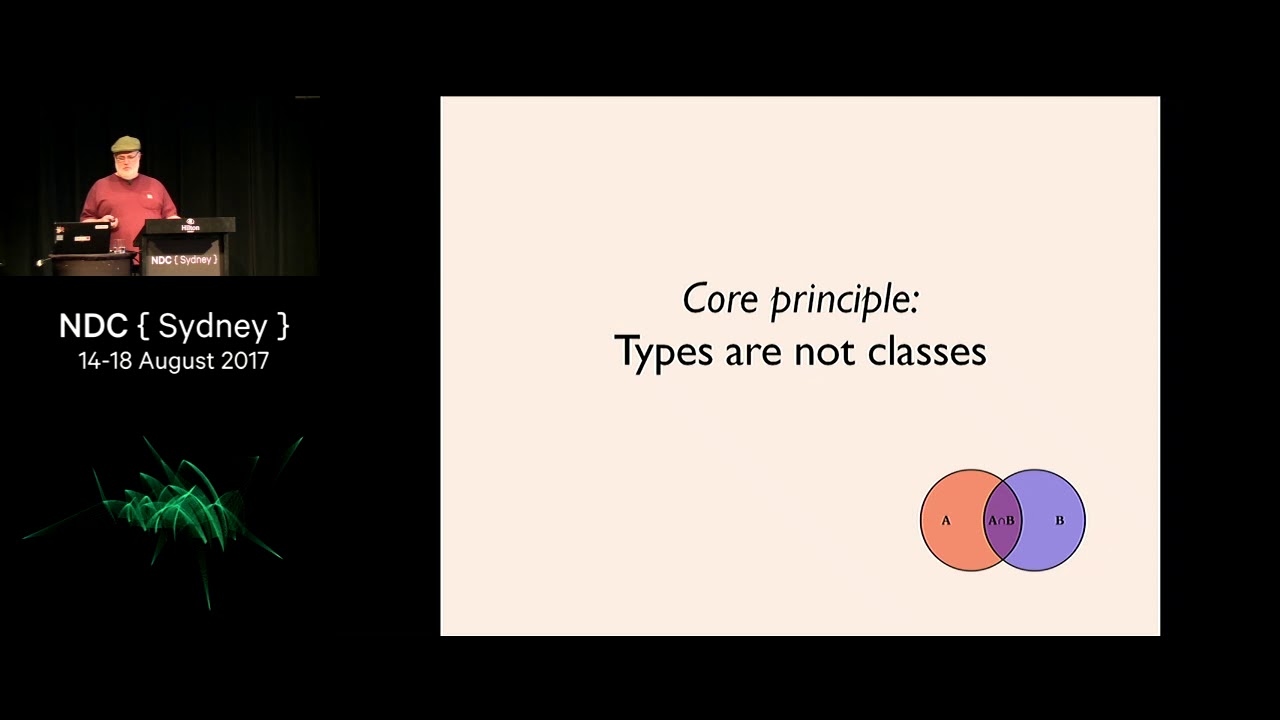How To Implement Extension Of Functionality As Inheritance In Object Oriented Language Coding