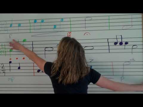 Dynamics and Musical terms Quiz
