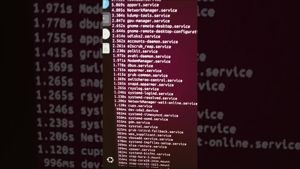 Find Out How Long Does it Take to Boot Your Linux System