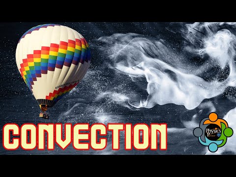 Convection Explained: How Heat Moves in Everyday Situations