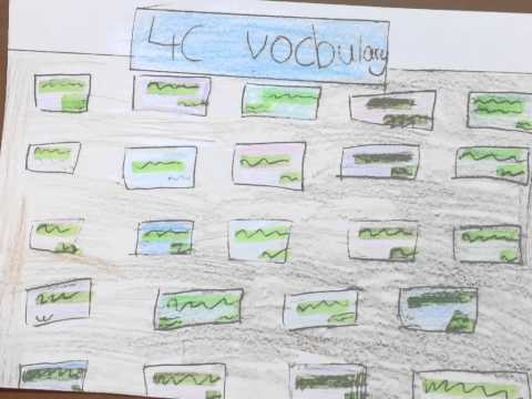 Video Vocabulary - "abundant" definition