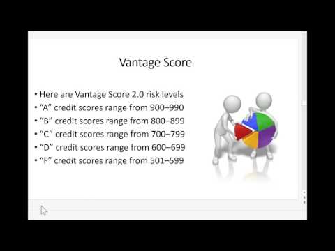 Why are my Credit Scores different??