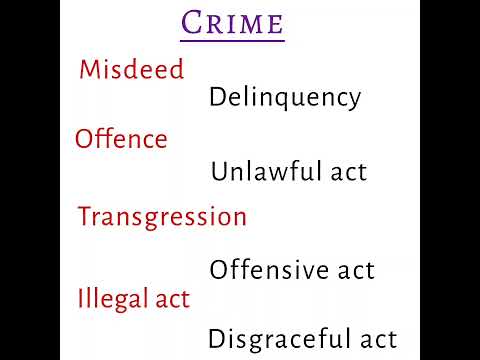 Crime synonyms: IELTS vocabulary: #englishgrammar #newwords #wordmeaning #shortvideo #shorts