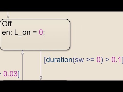 Temporal Logic Operators - Stateflow Video