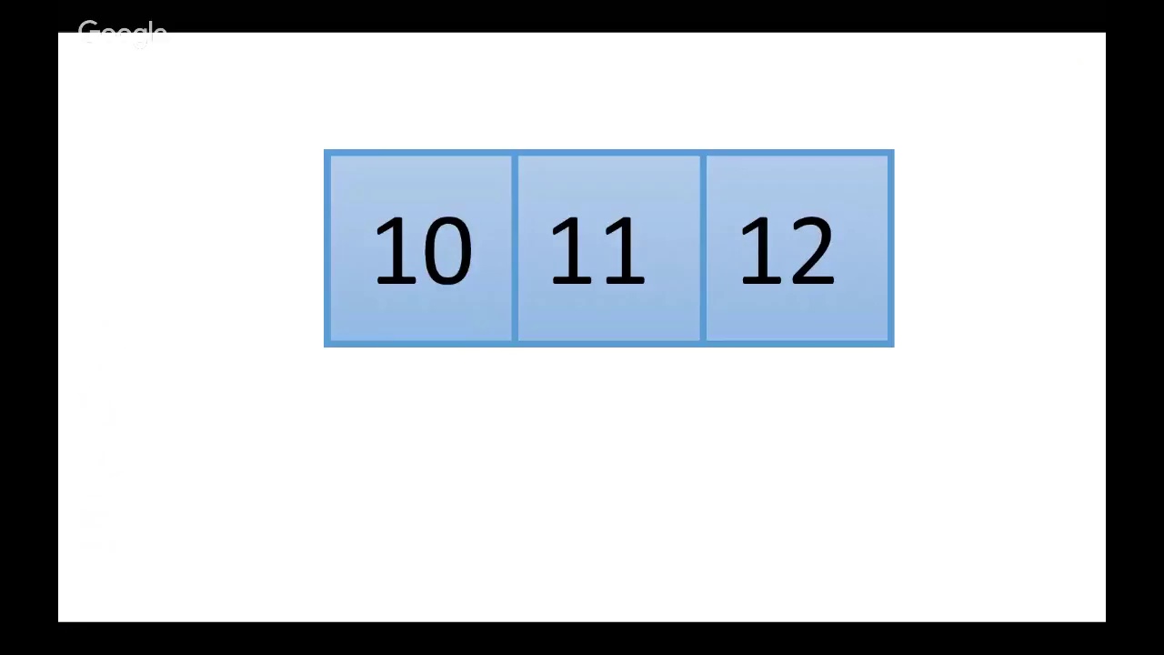 Java error handling - ArrayIndexOutOfBounds