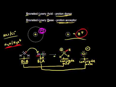 Acid-base definitions | Chemical processes | MCAT | Khan Academy