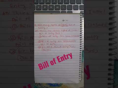 What is Bill of Entry | How many Types of BoE #ImportExport #Billofentry #custom