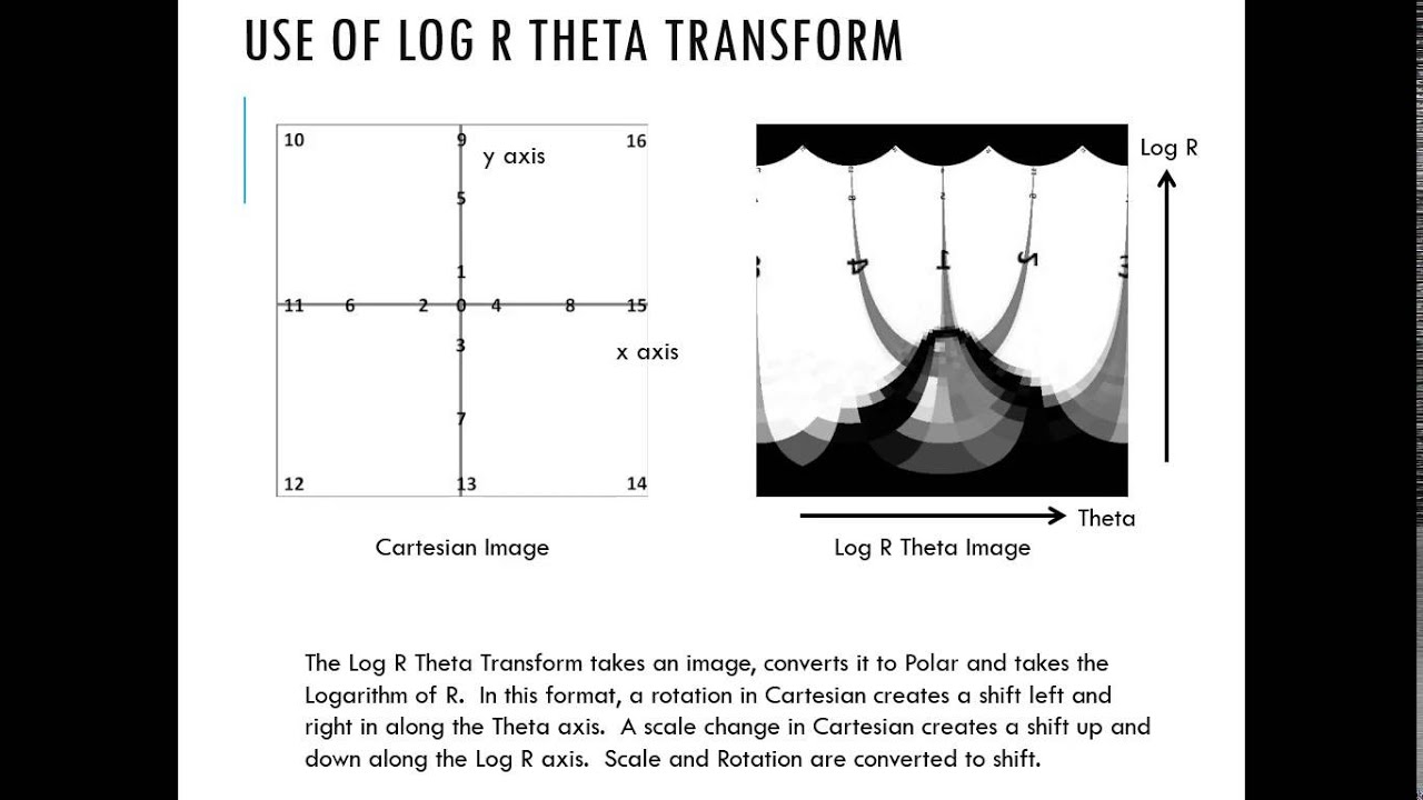 Pattern Recognition Final Project Demonstration