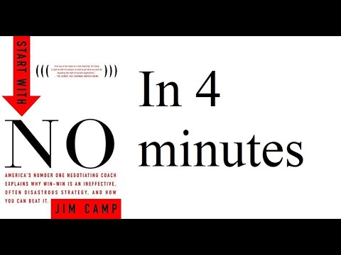 The key points of 'Start with NO' by Jim Camp