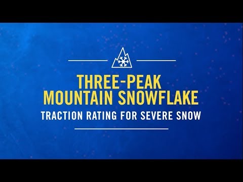 What is Three-Peak Mountain Snowflake traction rating?