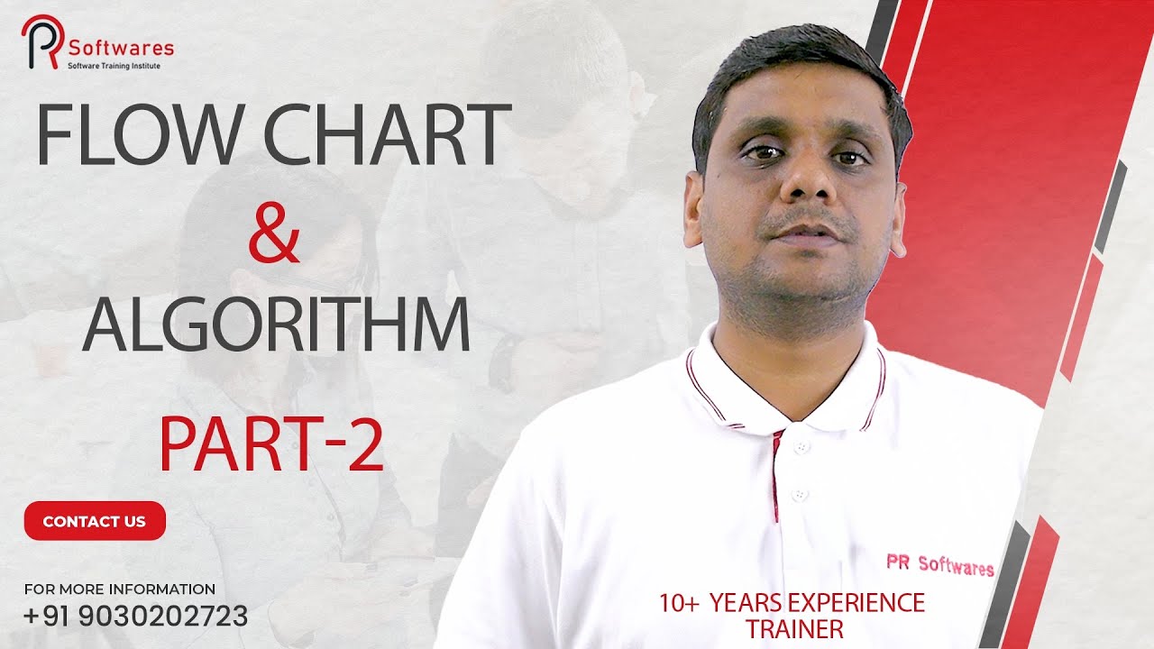 Algorithm and Flowchart  with Examples Part-2– C Programming Tutorial