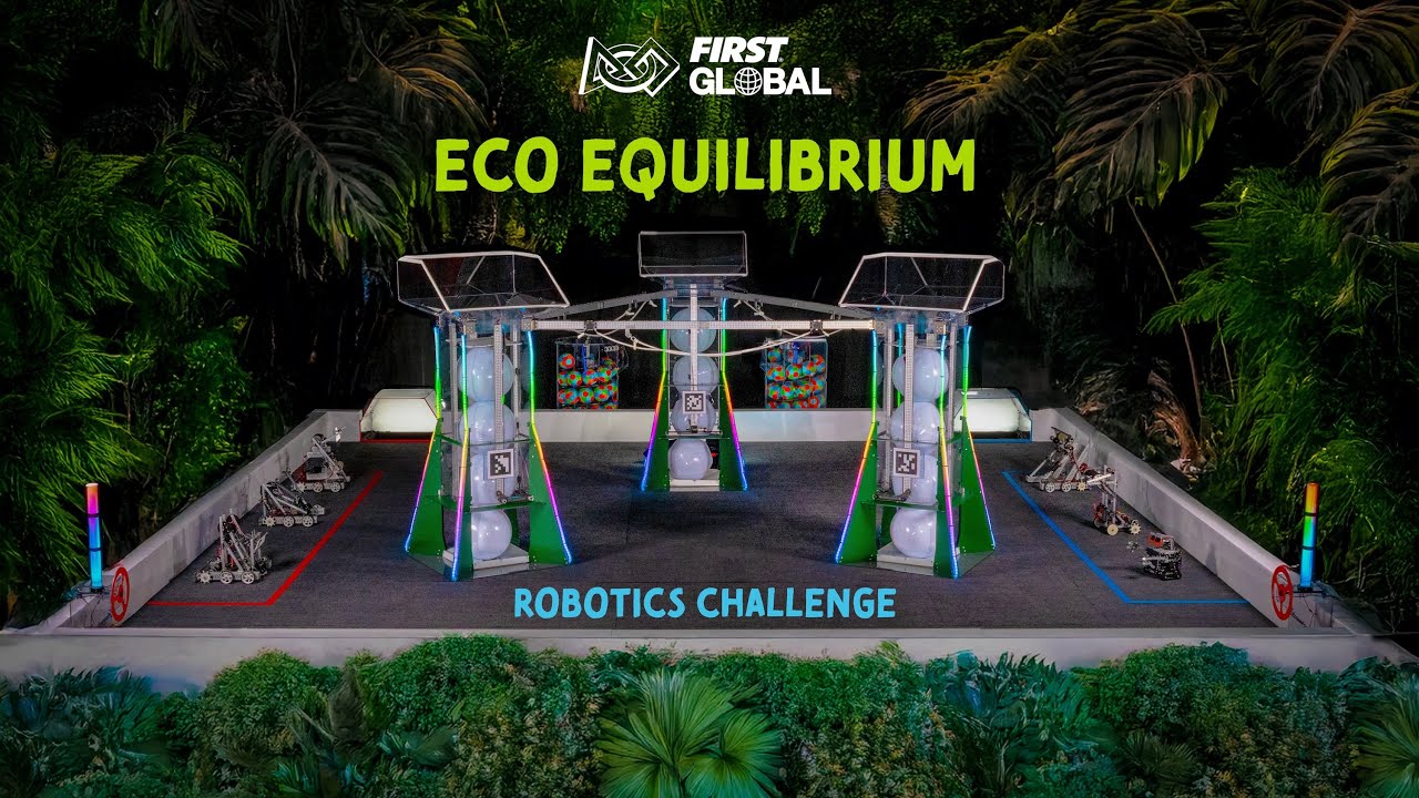 Eco Equilibrium Game Explanation | FGC2025Panama