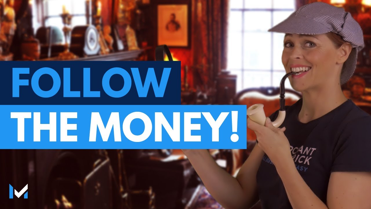 The Credit Card Payment Transaction Flow | Payment Processing