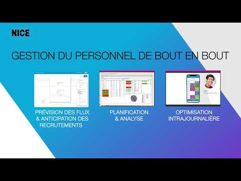 Démo Solution NICE WFM - Planification et Gestion de l’Employé