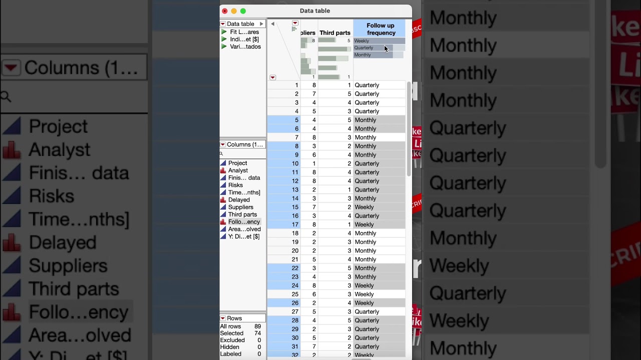 Getting histograms quickly