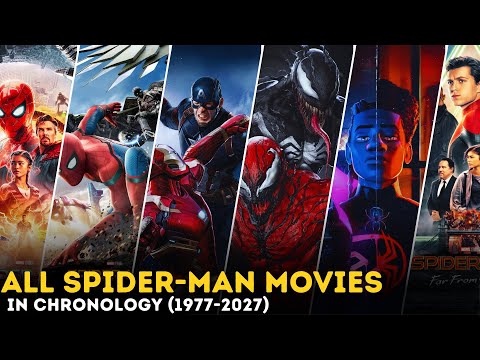 ALL Spider-Man Movies in Chronological Order (1977-2027) π₯