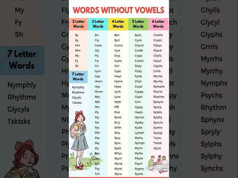Words Without Vowels #english #grammar