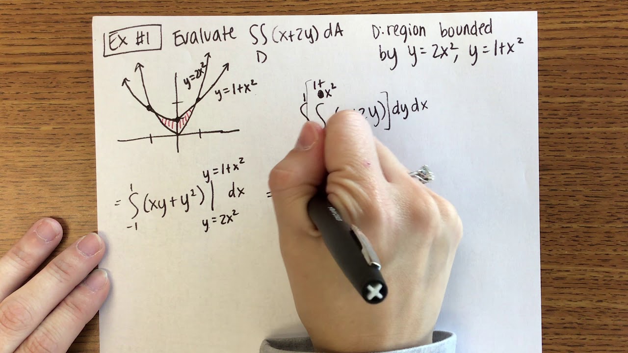 15.2: Double Integrals over General Regions