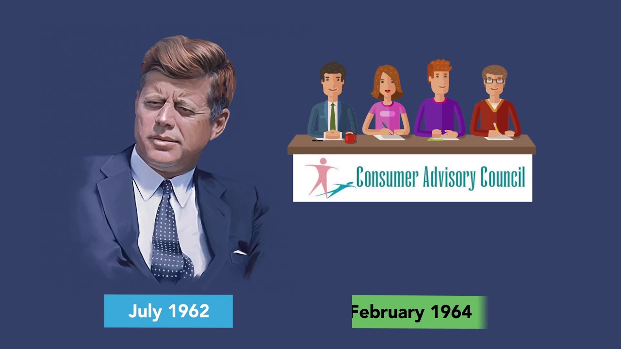 Introduction to Consumer Protection: Module 1 of 5