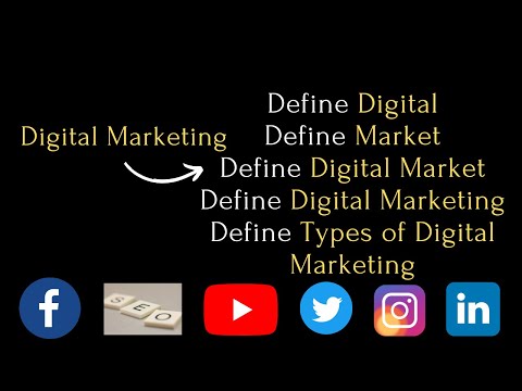 Digital Marketing | What Is Digital Marketing in Urdu Hindi? | Digital Marketing Course