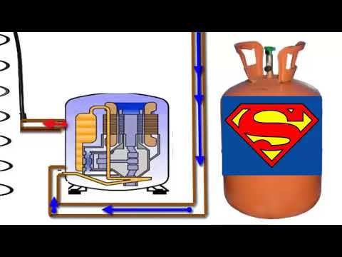 Why You Should NOT Replace R404A with R134a Refrigerant – Key Risks & Consequences Explained