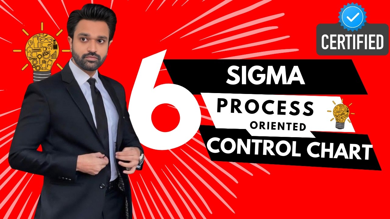 Easy Six Sigma Control Charts with Excel