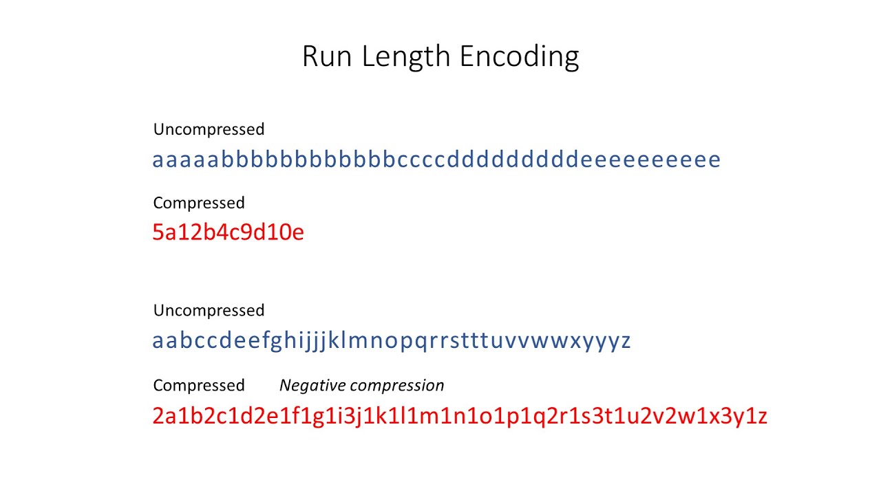 Data Compression:  Run Length Encoding (RLE)
