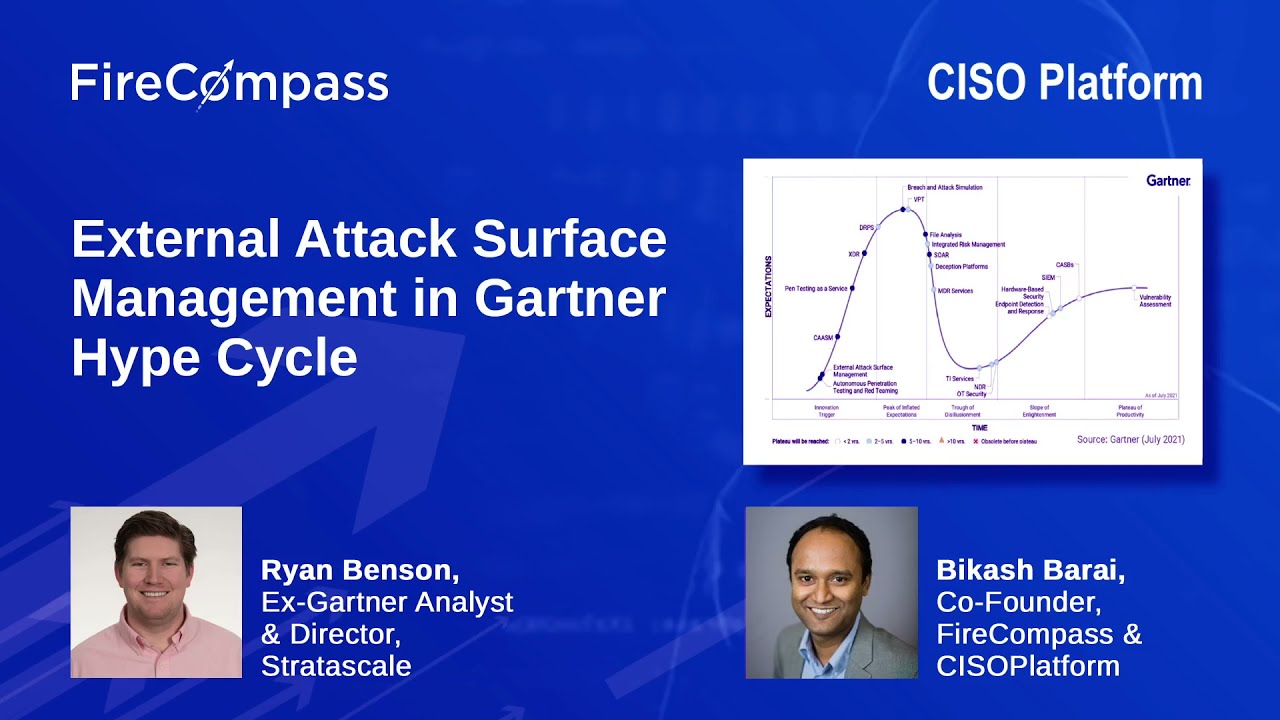 External Attack Surface Management - Gartner Hype Cycle for Security Operations 2021 #Shorts