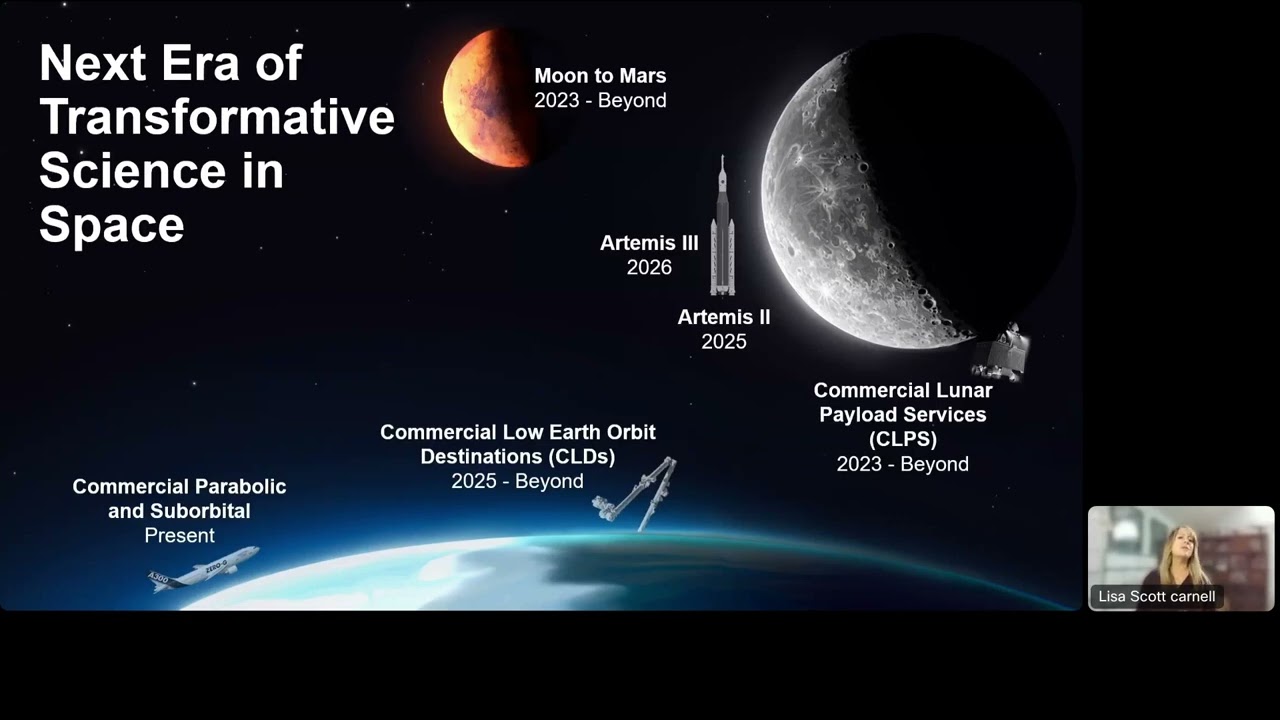 Lunar Surface Science Workshop: Science Drivers and Capabilities for Lunar ...: L. Carnell