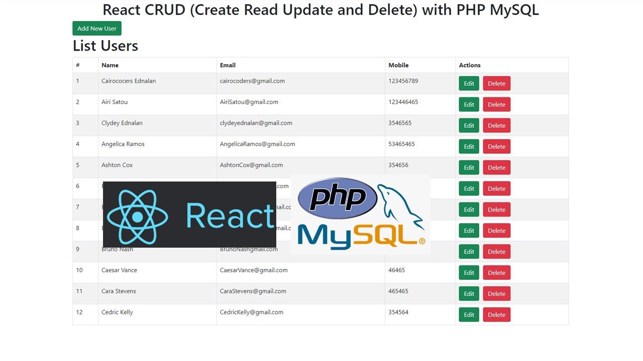 React CRUD (Create Read Update and Delete) with PHP MySQL