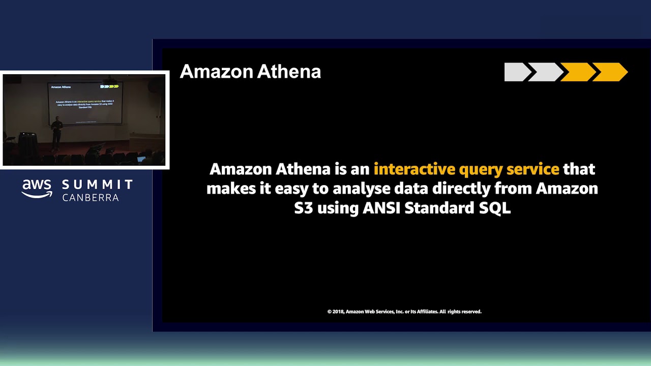 Business Intelligence in Minutes with Amazon Athena and Amazon QuickSight
