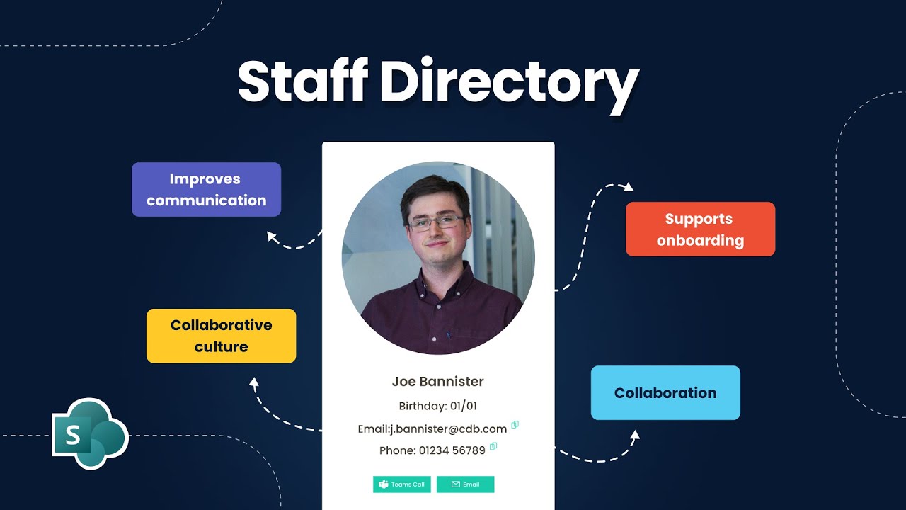 How to use the Staff Directory web part in SharePoint